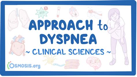 Approach To Dyspnea Video And Meaning Osmosis