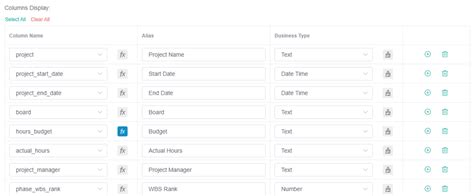 How To Create A Gantt Chart Widget Mspbotsai