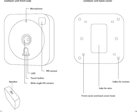 Netview Technologies Ni 4101 Vuebell User Manual Cec4b5b531