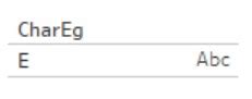 Tableau String Functions Types LEN Examples How To Use