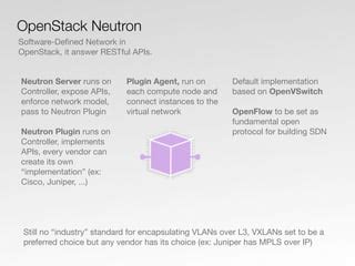 Openstack Security Beyond Firewalls Ppt