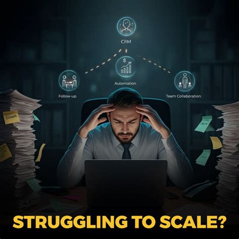 Scaling Businessgrowth Productivityhacks Saas Smallbusinessowner Trustway Marketing