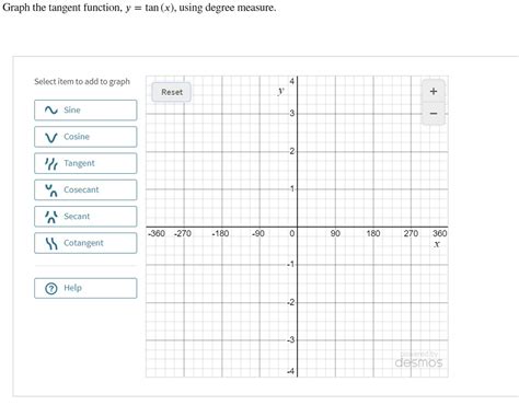 solved graph the tangent function y tan x ﻿using degree