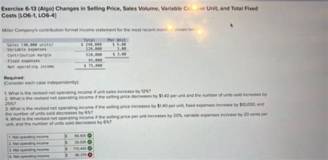 Solved Exercise 6 13 Algo Changes In Selling Price Sales Chegg Com