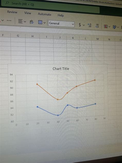 Need Help Plotting A Composition Diagram On Excel Rorganicchemistry