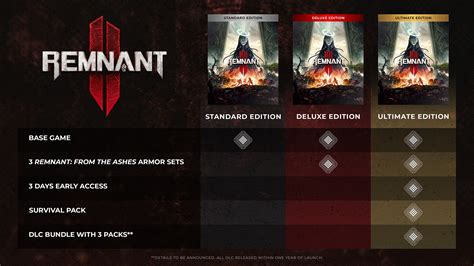 Pre Order Remnant 2 Today Arc News Arc Games