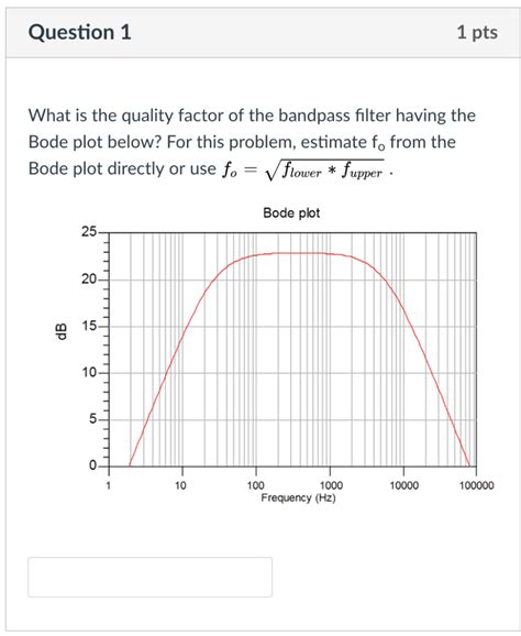 Solved Question 1 1 Pts What Is The Quality Factor Of The