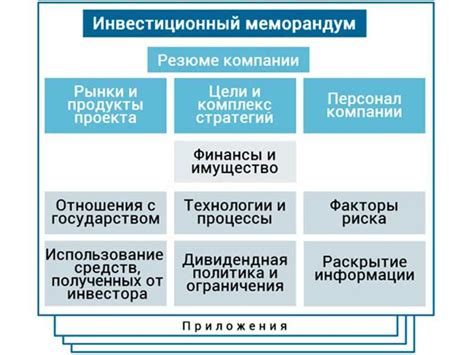 Образец обязательства о неразглашении коммерческой тайны в 2021 2022 г