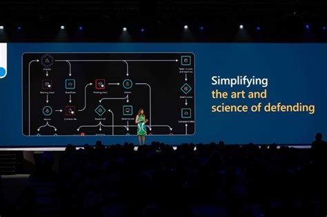 Join The New Microsoft Security Experience At Microsoft Ignite 2023