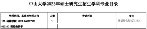 24新传择校广东地区11所高校23年新传考研招生信息汇总！ 知乎