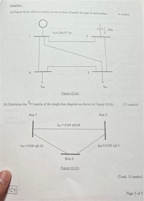 Solved Question 1 A Figure Q1 A Shows A Sample Power Chegg Com