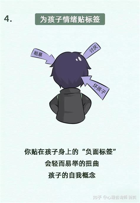 处理孩子“坏情绪”的方式，决定了孩子的性格 知乎