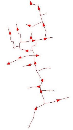 network model creation using arcview download scientific diagram