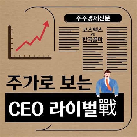 Ceo Vs