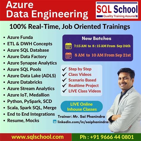 sai phanindra on linkedin sqlschool sqlschool sqlschooltraining