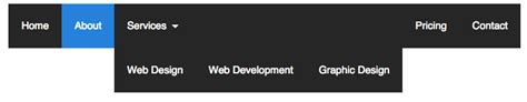 Responsive Dropdown Navigation Bar Tania S Website