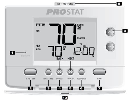 Prostat Prs Programmable Thermostats Installation Manual Thermostat Guide