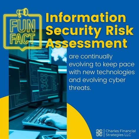 Ciso Infosec Cybersecurity Proactivestrategy Collaboration Charlesfs Dr Sabine Charles