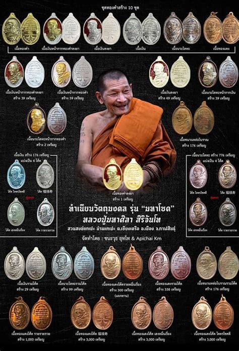 เหรียญมหาโชค วัตถุมงคลหลวงปู่มหาศิลา สิริจันโท
