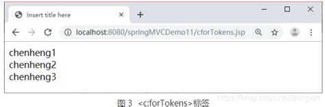 Jsp El表达式and标签库jsp El表达式 标签 Csdn博客