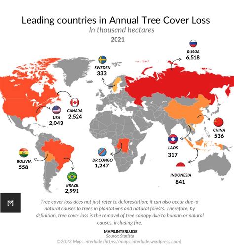 Leading Countries In Annual Tree Cover Loss In 2021 In Thousand