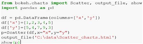 Python Bokeh Error Invalid Calling Object In Ie 11 Stack Overflow