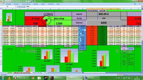 Forex Trading Journal Spreadsheet Spreadsheet Downloa Forex Trading