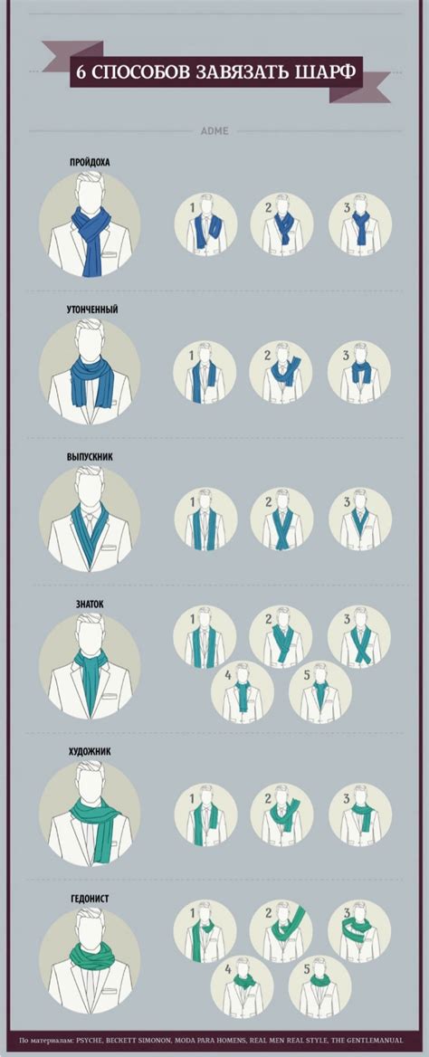20 правил стиля, которые стоит знать каждому мужчине | Mens style guide ...