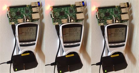 Raspberry Pi B Test Stromverbrauch Developer Blog