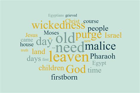 Christ Our Passover ScriptureScribe Christadelphian Audio Talks