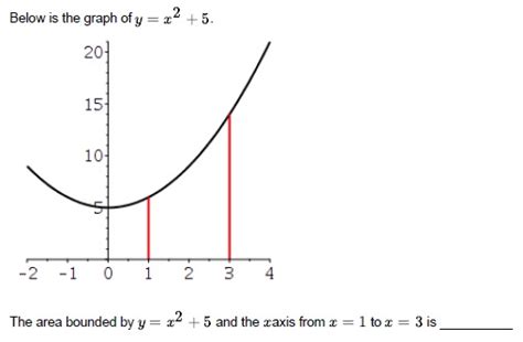 Solved Below Is The Graph Of Y X2 5 20 15 10 2 1 0 1 2 3 4