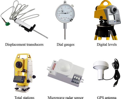 Measurement Method And Recent Progress Of Vision Based Deflection Measurement Of Bridges A