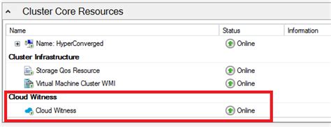 Failover Cluster Quorum Configuration Guide