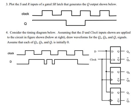 Solved Plot The S ﻿and R ﻿inputs Of A Gated Sr ﻿latch That