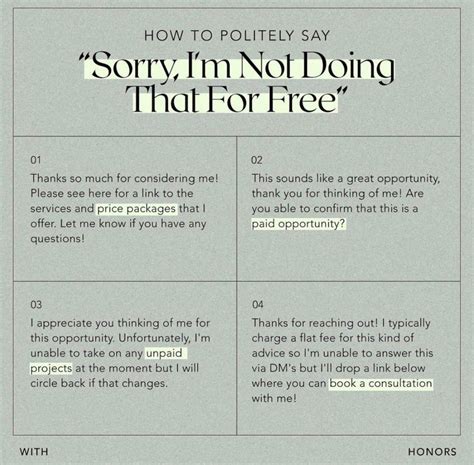 Aaron Carruthers On Linkedin Advice