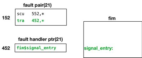 Debug Breakpoint Handling