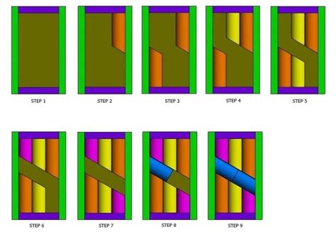 3d Printed Dowel Puzzle By Mtairymd Pinshape