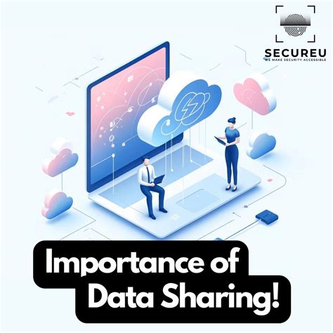 Aditya Anand On Linkedin Databreaches Datasecurity Dataprotection