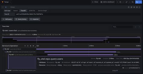 Elixir Opentelemetry And The Infamous N1 · The Phoenix Files