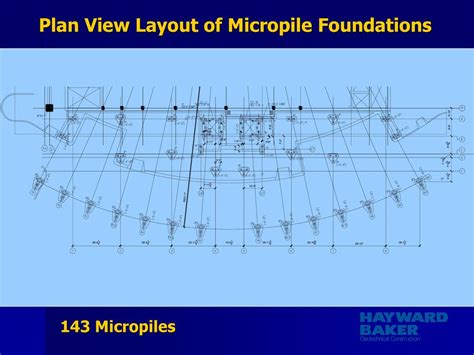 John R Wolosick P E Hayward Baker Inc Atlanta Georgia Ppt Download