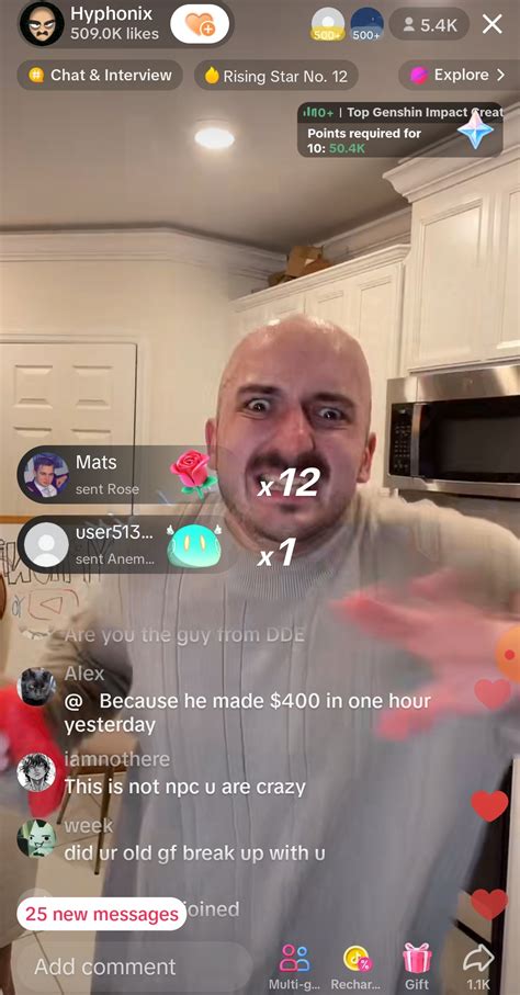 The Downfall Of Hyphonix R Hyphonixyt