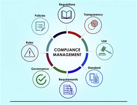 Artificial Intelligence In The Pharmaceutical Industry Guide