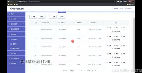 附论文基于springboot和vue的无人超市管理系统314基于springbootvue的无人超市管理系统 Csdn博客