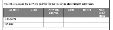 Solved Write The Class And The Network Address For The