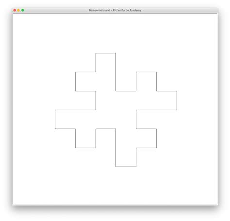 Minkowski Island With Python Turtle Source Code Python And Turtle