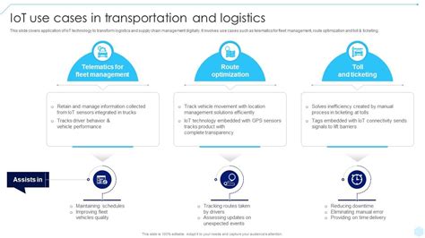 iot use cases in transportation and accelerating business digital transformation dt ss ppt template