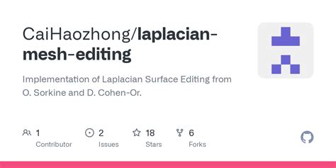 github caihaozhong laplacian mesh editing implementation of