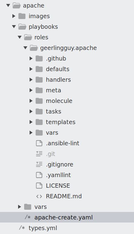 How To Define A Service Catalog Using An Ansible Playbook — Cloud