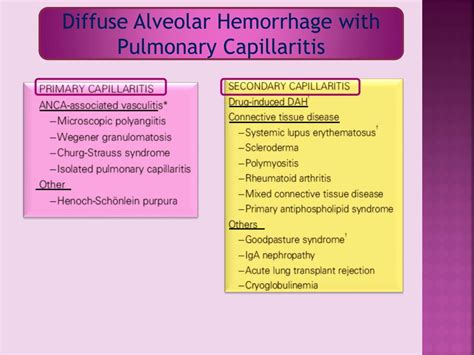 PPT ALVEOLAR HEMORRHAGE SYNDROMES PowerPoint Presentation Free Download ID