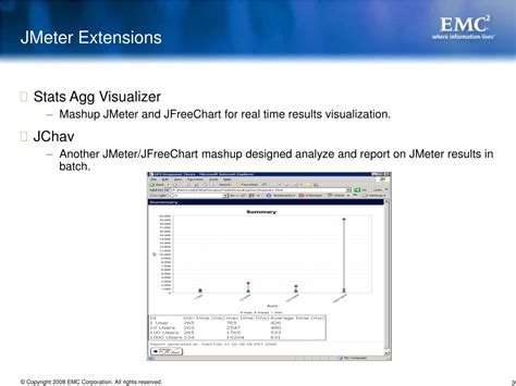PPT Advantages Of JMeter For Performance Testing And Building Projects PowerPoint Presentation